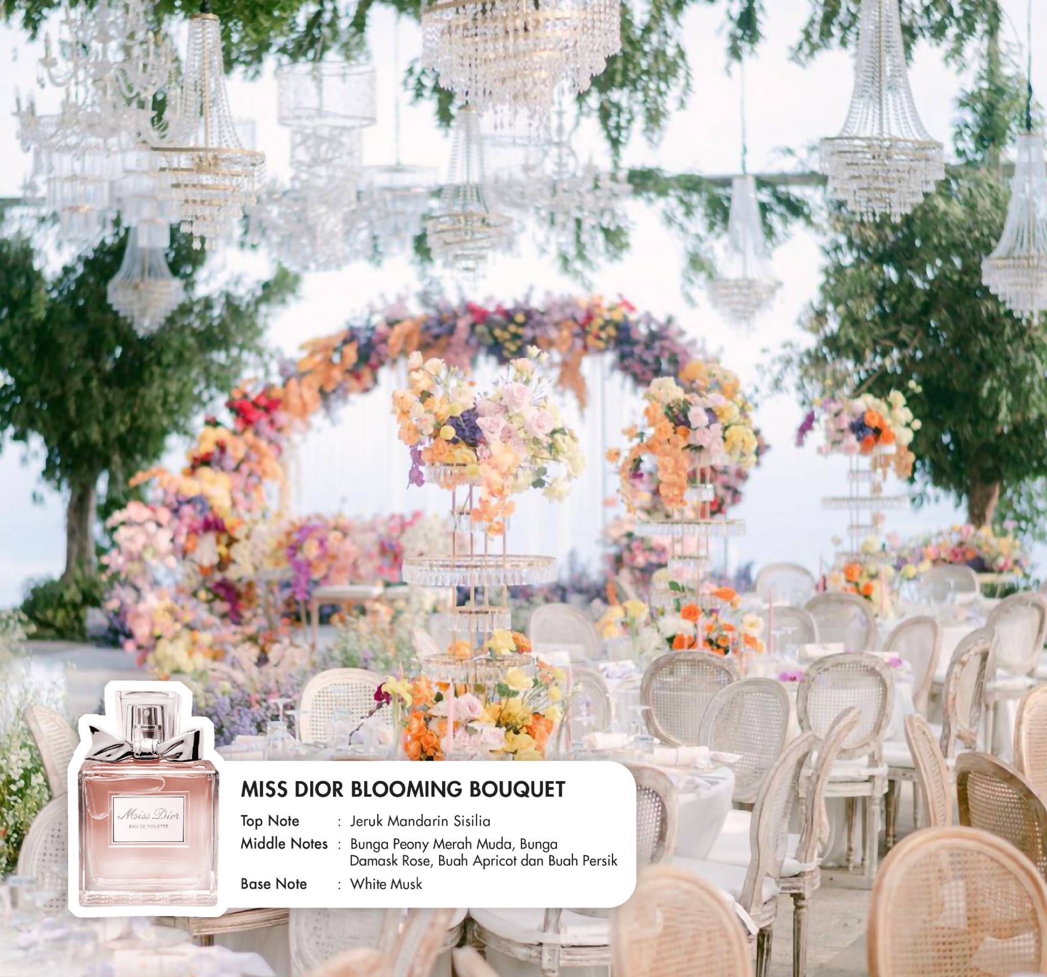 Pilihan Parfum Sesuai dengan Karakter Dekorasi Pernikahan | Weddingku.com